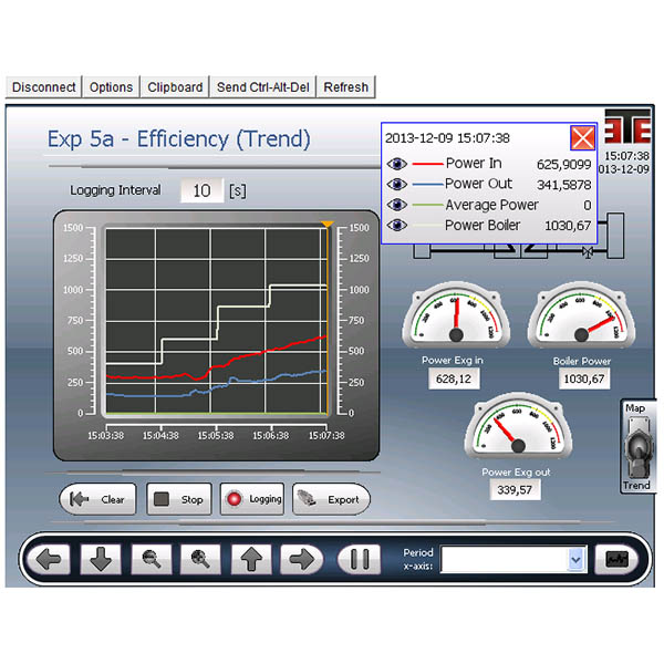 EB3000_grafcontrol - Terco Sweden