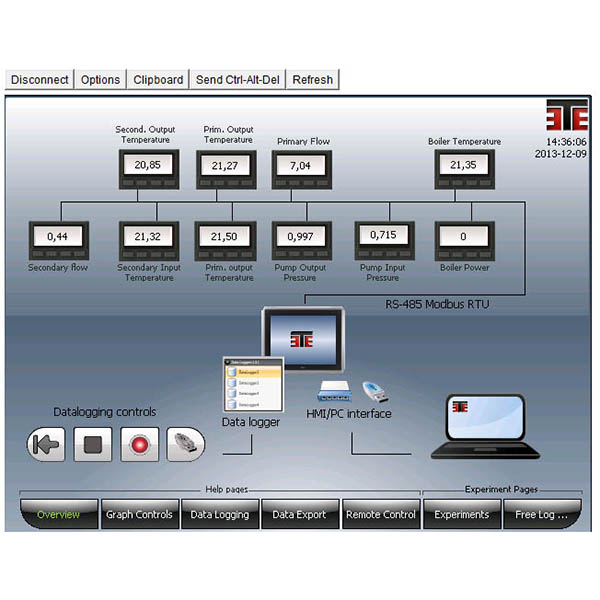 EB3000_overwiev - Terco Sweden